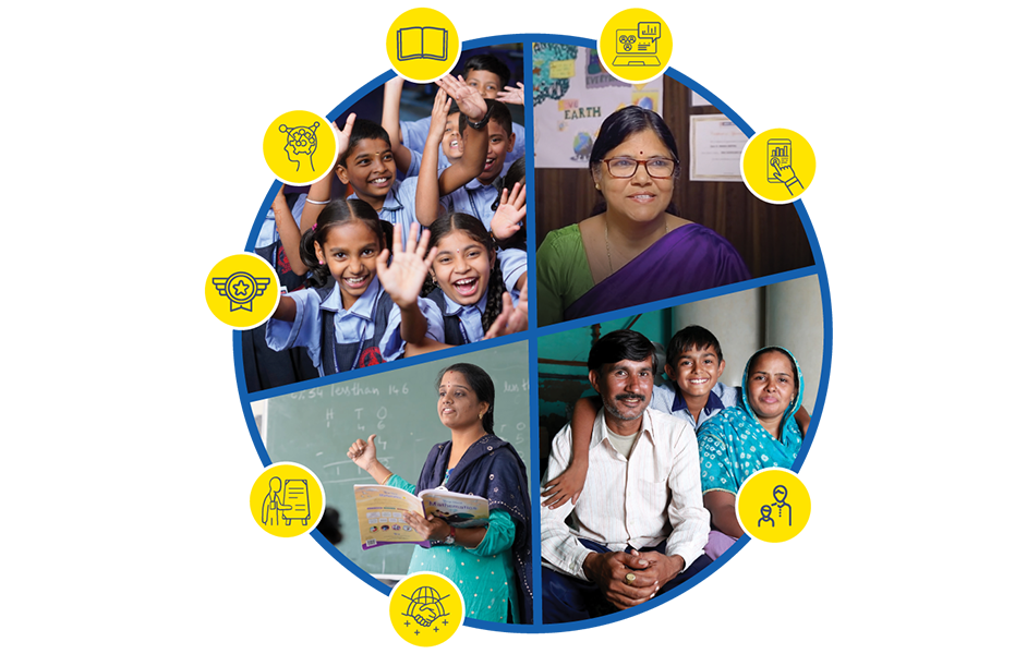 Bryt - Every child deserves a bright future!